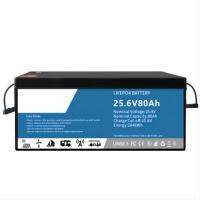 China 10000 Times  High Output Power  2048WH CATL LifeP04 Lithium Battery With Monitor  For Emergency Lighting for sale