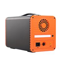 China 220V /110V Fast Charging Within 2.5 Hours MPPR Support Portable Power Station With APP/Bluetooth For Outdoor Blackout for sale
