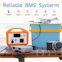 China Waterproof IP51 600W AC 12V MPPT Solar Controller Portable Solar Power Station With CE Approved For Mower/Electric Drill for sale