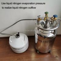 China research institutes YDZ50liter self pressurized Liquid Nitrogen tank for biological engineering for sale