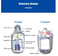 China hot sale high capacity YDS 30 liquid nitrogen tank animal frozen semen storage 30 litrt dewar price for sale