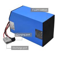 China Customizable Li-Ion Battery Pack 24V/36V/48V 10Ah/12Ah for Electric Scooters and E-Bikes for sale