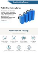 China 48V/52V/60V Long Range High Power Electric Scooter Battery and E-Bike Battery Pack for sale