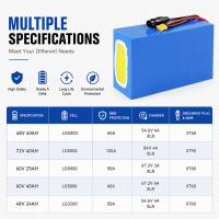 China 48V/60V 13Ah-21Ah Lithium-Ion Battery Pack with 18650 Customized Cells for Electric Scooters and E-Bikes for sale