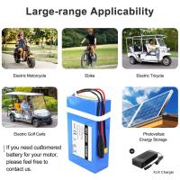 China 48V/60V 13Ah-21Ah Lithium-Ion Battery Pack with 18650 Customized Cells for Electric Scooters and E-Bikes for sale