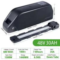 China 48V 30Ah Hailong Ebike Battery Pack for Fat Tire Electric Bicycles with OEM/ODM Support for sale