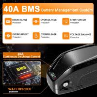 China OEM Hailong 48V 20Ah Ebike Battery with 21700 Cells and 13S4P Configuration for Electric Bicycles for sale