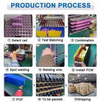 China Hailong E-Bike Battery 48V 20Ah with 13S4P Configuration and 21700 Lithium Cells for sale