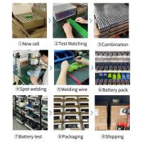 China Hailong Battery 48V 13AH 52V 17.5AH 36AH Hailong Lithium Battery Pack for E-Bike and Scooter for sale