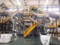 China 99% Lead-Plastic Separation Rate Lead-acid Battery Crushing & Sorting System with PLC Fully Automatic Operation and Environmental Friendly Closed Structure for Waste Battery Recycling Equipment for sale