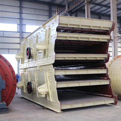 China Heavy Duty Circular Vibrating Screen with 2-4 Layers and 80-600 t/h Capacity for Mining and Metallurgy for sale