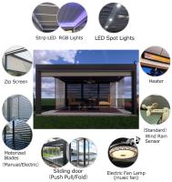 China Motorized Waterproof Outdoor Garden Pergola 10