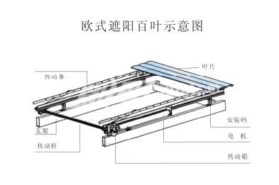 China Vertical Horizontal Weather Proof Louver , Aluminium Weather Louvre Sun Control for sale