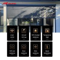 China SUNC Outdoor Roller Blinds Motorized Windproof Ceiling Patio Roller Blind with Side Channel for sale
