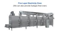 China Motor-driven Low Energy Pasta Macaroni Spaghetti Processing Line with Core Component for sale
