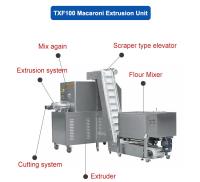 China 1800*200*250mm SIMENS Motor Macaroni Pasta Making Machine for Spaghetti and Macaroni Plant for sale