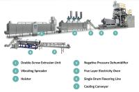 China Meat Meal Raw Material Extrusion Processing Machine for Dry Pet Food Production Line for sale