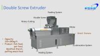 China Max. Capacity 120-150/250-300/500-800/1000-1200kg/h Floating Fish Feed Extruder Machine for sale