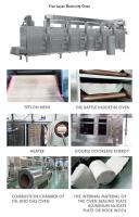 China 35kw Electric Macaroni Pasta Extrusion Machine for Different Shapes Production in Food for sale