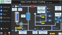 China Secondary Side Integration Solution With Integrated Liquid Cooling Infrastructure for sale