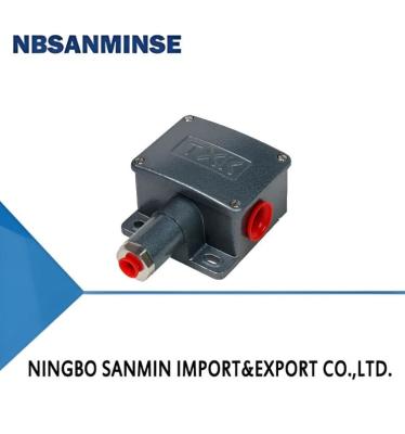 China TXK Pressure Controller Reliable On Site Installation Instrument for sale