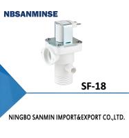 China solenoid valves for sale