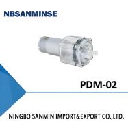 China Motor pump for sale