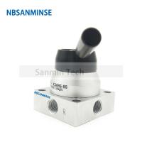 China NBSANMINSE K34R6 G1/4