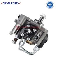 China quality 294000-2350 1460A097 High pressure pump Common rail 294000-2321, 22100-30161,294000-2350,1460A097 for sale
