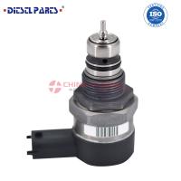 China Common Rail Pressure Regulator DRV 0281006074 057130764AB 057130764AA  0 281 006 074 for Volkswa-gen Au-di for sale