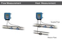 China NYUF100W Clamp on type Ultrasonic Flow Meter for Flow and Heat Measurement for sale