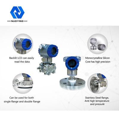China Liquid Pressure Transmitter - Anti-Clogging, Easy Maintenance for sale