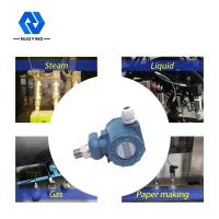 China Custom Pressure Transmitter - Tailored to Your Specific Requirements for sale