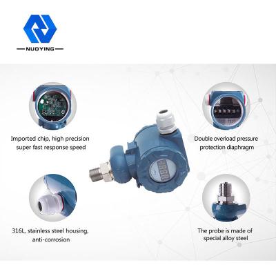 China Analog Pressure Transmitter - 4-20mA Output, Wide Compatibility for sale