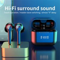 China TWS Bluetooth Earphones Charging Box Noise Canceling Wireless Headphone Stereo Sports IPX4 40mAh for sale