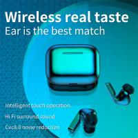 China TWS Bluetooth 5.2 Earphones IPX5 Waterproof 40mAh Battery 4H Playtime In-Ear Wireless Earbuds for sale