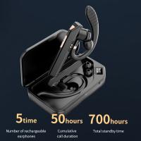 China One Side Business Bluetooth Earphone Wireless Stereo Rotatable Ear Hanging for sale
