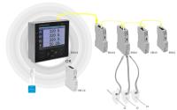 China PMC96S 3 Phase Multifunction Energy Meter Intelligent RS485 Port for sale