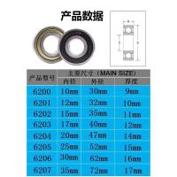 China Deep Groove 6203Llu Bearings List 6203Lu 17*40*12 mm Ball Bearing for Motor in Japan for sale