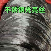 China Inconel 625 Wire 1.0-3.0mm Nickel Alloy Inconel 718 600 601 617 625 X-750 Spring Welding Incoloy Wire for sale