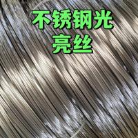 China Inconel 625 Wire 1.0-3.0mm Nickel Alloy Inconel 718 600 601 617 625 X-750 Spring Welding Incoloy Wire for sale