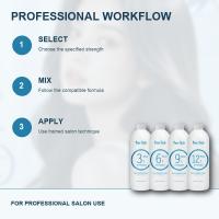 China 1000ml Hair Developer Cream 3% 6% 9% 12% OEM Hair Color Manufacturer for sale