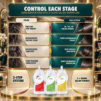 China 500ml x 3 Hair Straightening Perm Cream System OEM ODM for Salons for sale