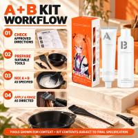 China Home Hair Dye Hair Color Kit with 100 mL + 100 mL A+B Format and Orange Illustrated Gift Box for OEM ODM OBM Cooperation for sale