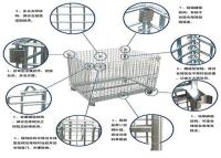 China Moveable storage cage for sale