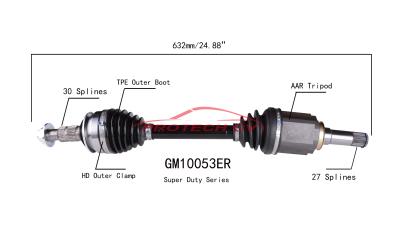 China GM10053ER CV  CV Axle Assembly Heavy Duty Clamp TPEE Boot  Cold Forging Grinding Process Technology EXTREME Weather Unit for sale
