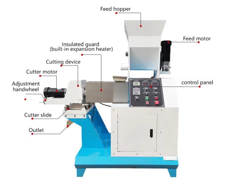Tianjin MIKIM Floating Fish Feed Extruder Machine
