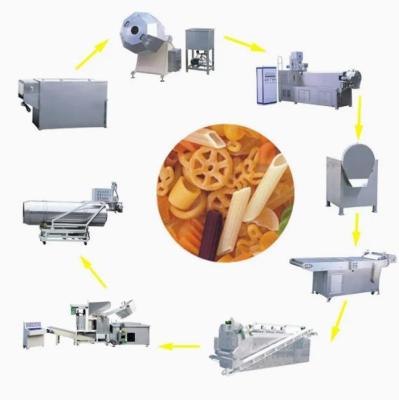 China Automatic 3d and 2d Snack Extruder Machine , samosa making machine for sale