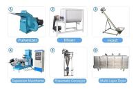 China Fish Feed  Pet Food Extruder Machine CE certificate Automatic Animal food extrusion equipment for sale