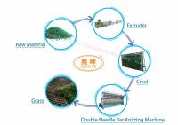 China Double Needle Bar Raschel Machine Can Make 3Ply Spacer Fabric for sale